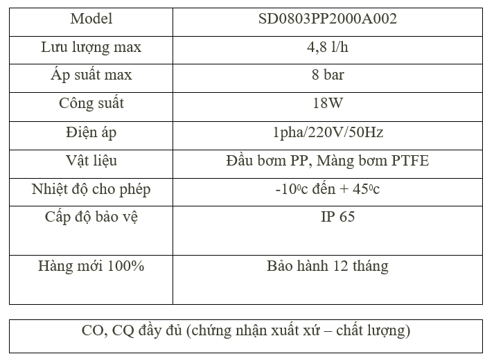 BƠM ĐỊNH LƯỢNG PROMINENT SD0803PP2000A002
